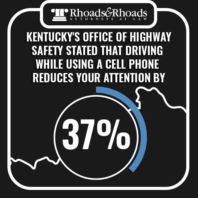 Distracted Driving Accident Statistics and Laws in Kentucky